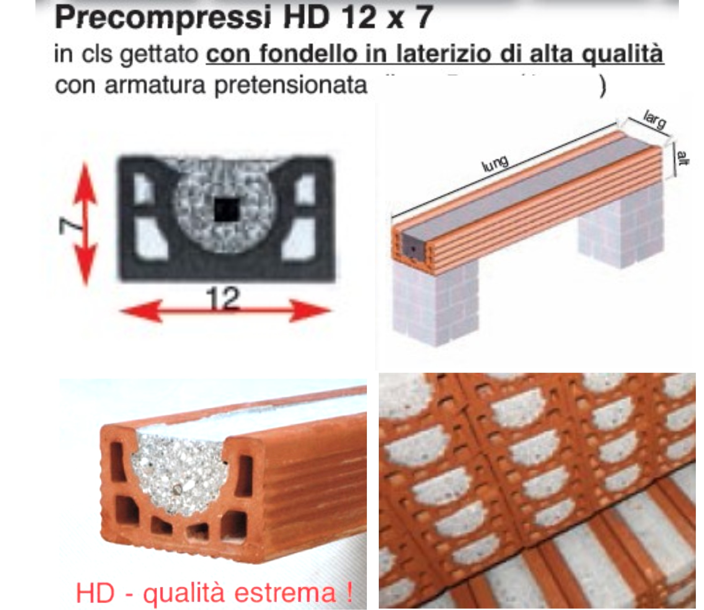 Architravi precompressi in cls gettato con fondello in laterizio